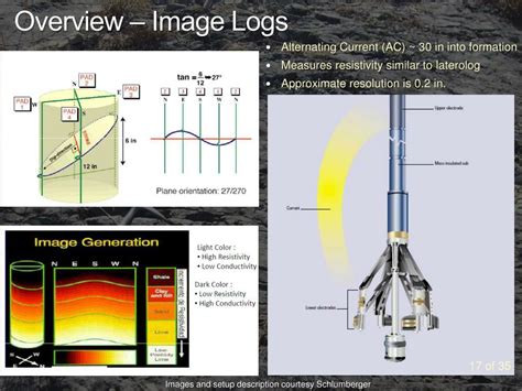 Ppt Fracture Analysis Using 3d Seismic Attributes Outcrop And Clay Models Powerpoint