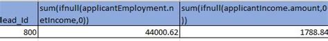 Mysql Sql Query Returning Doubled Value Stack Overflow