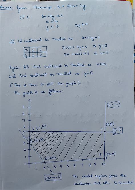Solved Question 7 Question 7 1 Pts Prepare A Graph To Solve The Linear Course Hero