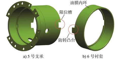同心与非同心挤压油膜阻尼器减振特性对比试验研究