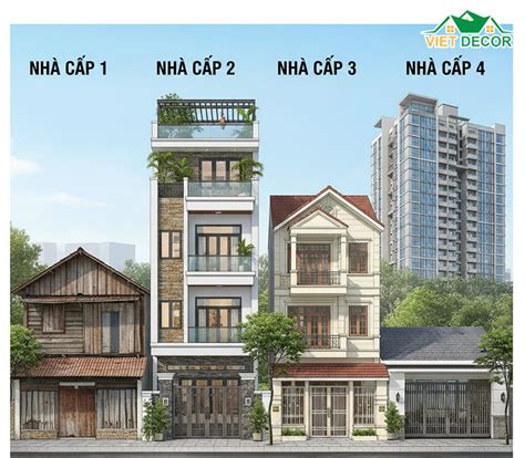 Định Nghĩa Nhà Cấp 1 2 3 4 Chuẩn Theo Quy định Mới Nhất
