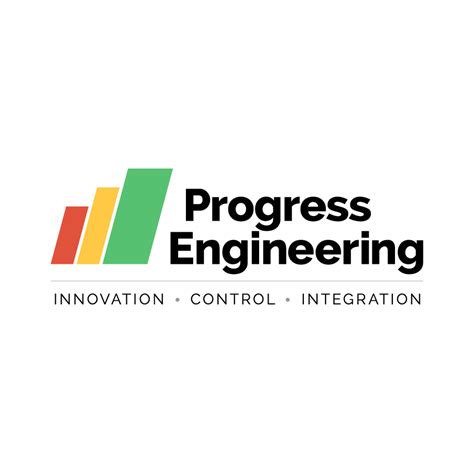 Progress Engineering Llc Trimpro® Trimmer Optimization System