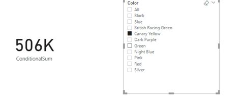 Reporting Services Dax Power Bi Report Builder Based On Ssas If