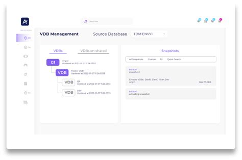 Database Virtualization For Agile Testing Accelario