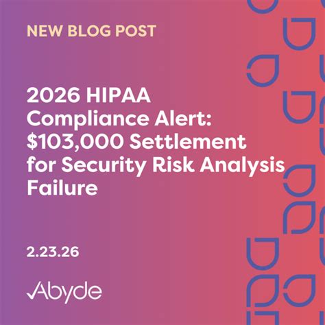 History Of Hipaa Compliance Abyde