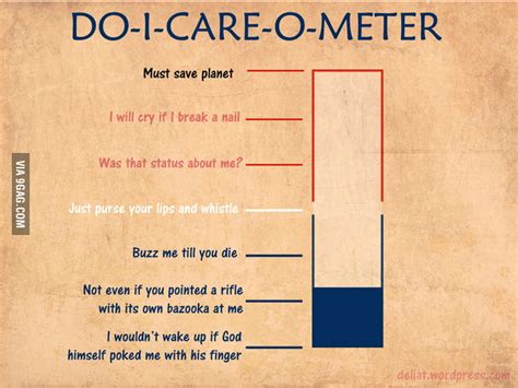 Do I Care O Meter Gag