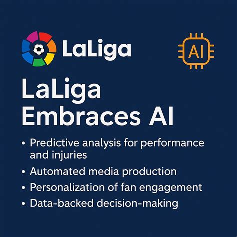 Beyond Ai Businessintelligence Mediaanalytics Predictiveanalytics… Beyon D Data Lab