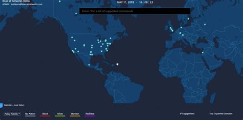 BlueCat DNS Edge Solution Overview BlueCat Networks