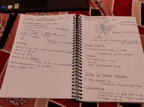Arpit Mishra On Linkedin Day 3 Of Mastering Generative Ai And Chatgpt Bots And Deep