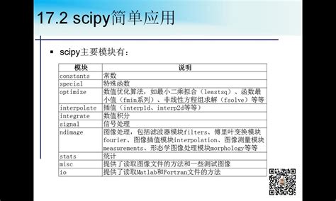 用python做项目 实战课堂教学管理系统开发 哔哩哔哩 bilibili