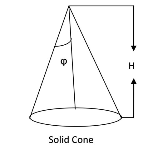 Fourier Transforms Of Tubular Objects With Spiral Structures