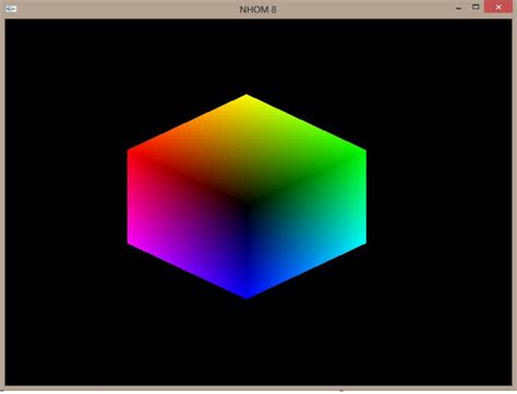 2d Graphics With Opengl By Examples Ntechdevelopers