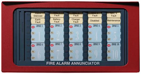 Ann Led Annunciator Module Honeywell Building Automation