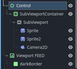 Rendering How To Use Subviewports To Render A Texture For Sprite3D