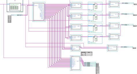 rtl structure diagram of dds module download scientific diagram