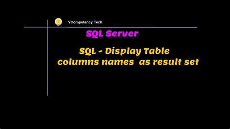 Sql Display Table Columns Names As Result Set Youtube