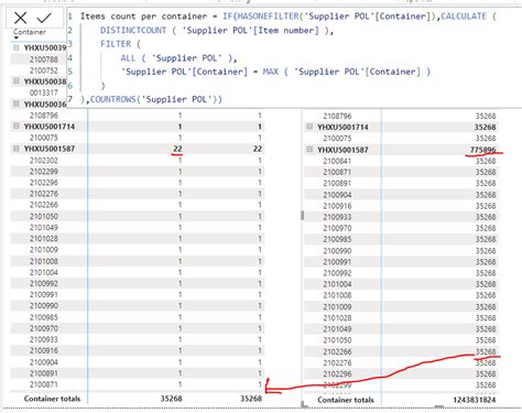 counting calculated column for each container microsoft fabric community