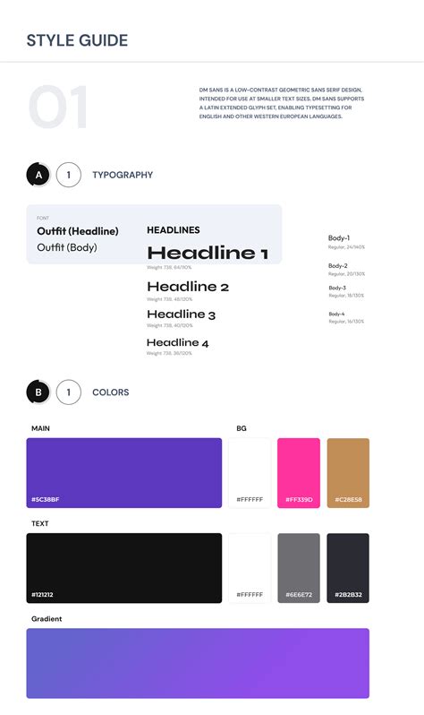Ecommerce Dashboard Admin Panel UI Design Behance