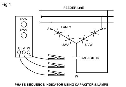 Phase Sequence Indicator Meter Simple Notes