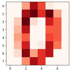 matplotlibimshowで二次元リストを画像表示入力データ形式とカラーマップcmap透明化alpha Python PySci