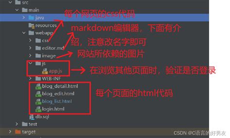 博客系统（servlet如何实现servlet博客系统 Csdn博客