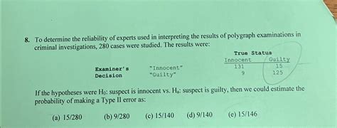 Solved To Determine The Reliability Of Experts Used In Chegg Com