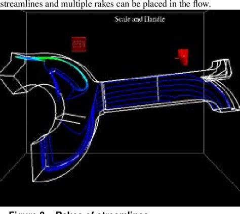 plot3d file format semantic scholar