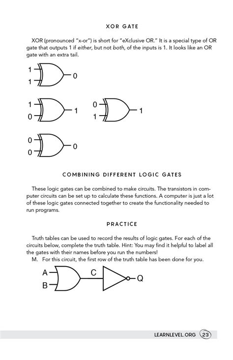 Computer Science Training For People In Prison Level