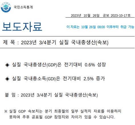 한국 경제불황 연 14 성장률 달성 불투명