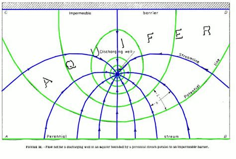 Flownet Alchetron The Free Social Encyclopedia