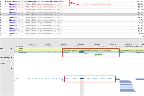 Bug Report Dispatchx Y Z Calls Work Serially With No Overlap In Gpu For Skinning Pass