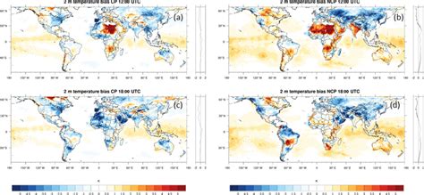 Mean 2 M Temperature Bias K Against The Operational Ecmwf Analysis
