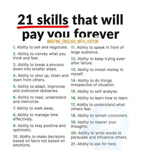 Victor Emmanuel Raju Posted On Linkedin