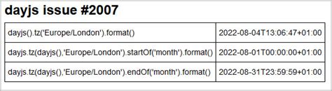 Startofmonth Gives Last Day In Previous Month · Issue 2007