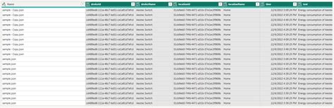 json folder import ole db or odbc error microsoft fabric community