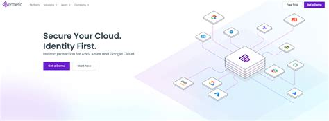 Top 16 Cspm Tools In 2023 Scrut Automation