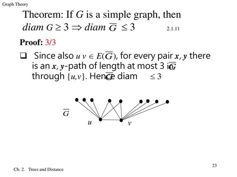 Chapter 2 Trees And Distance 21 Basic Properties Ppt Download