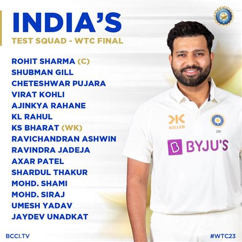 Wtc Final 2023 India Squad Announced For Icc World Test Championship 2023