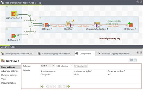 Talend Aggregate Sorted Row