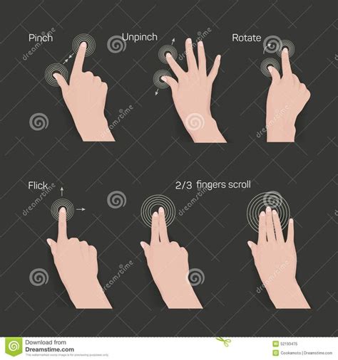 Vector Set Of Commonly Used Multi Touch Gestures Multi Touch Vector Vector Illustration