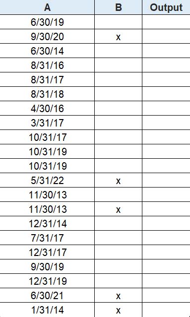 Powerbi Power Bi If Condition If True Then Column With Date Value