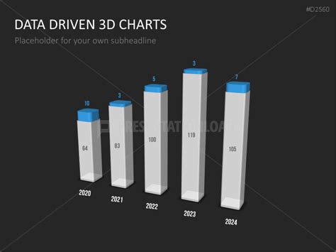data driven powerpoint charts