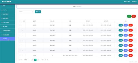 Java计算机毕业设计教工公寓管理（附源码、数据库） Csdn博客