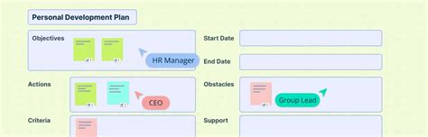 Development Plan Templates To Map Personal And Professional Growth Creately