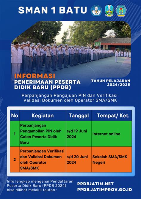 Informasi Perpanjangan Pengajuan Pin Dan Verifikasi And Validasi Dokumen