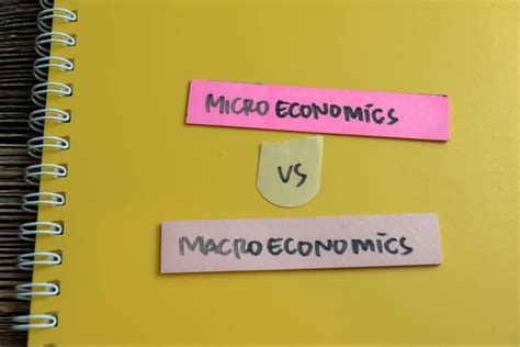 Tutela Prep AP Macroeconomics Course Overview