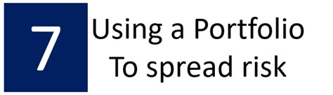 7 Edge Automated Mt4 Indicators