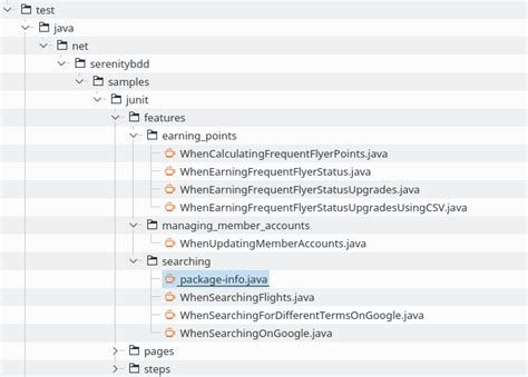 Java Configuración De Serenity Serenitytestroot Stack Overflow