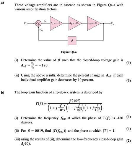 Solved Three Voltage Amplifiers Are In Cascade As Shown In