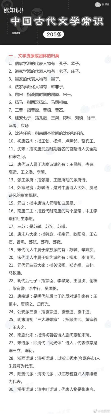 205條中國古代文學常識送給喜好文學的你 每日頭條